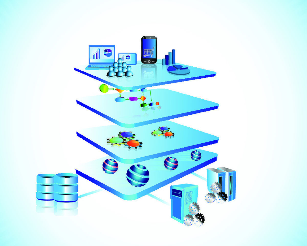 Are poor System Integrations slowing down your transformation efforts ...